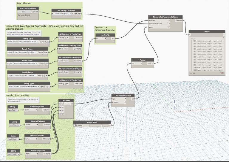 Allianz Arena Dynamo Programming by Hassan Anifowose | Chronos Studeos